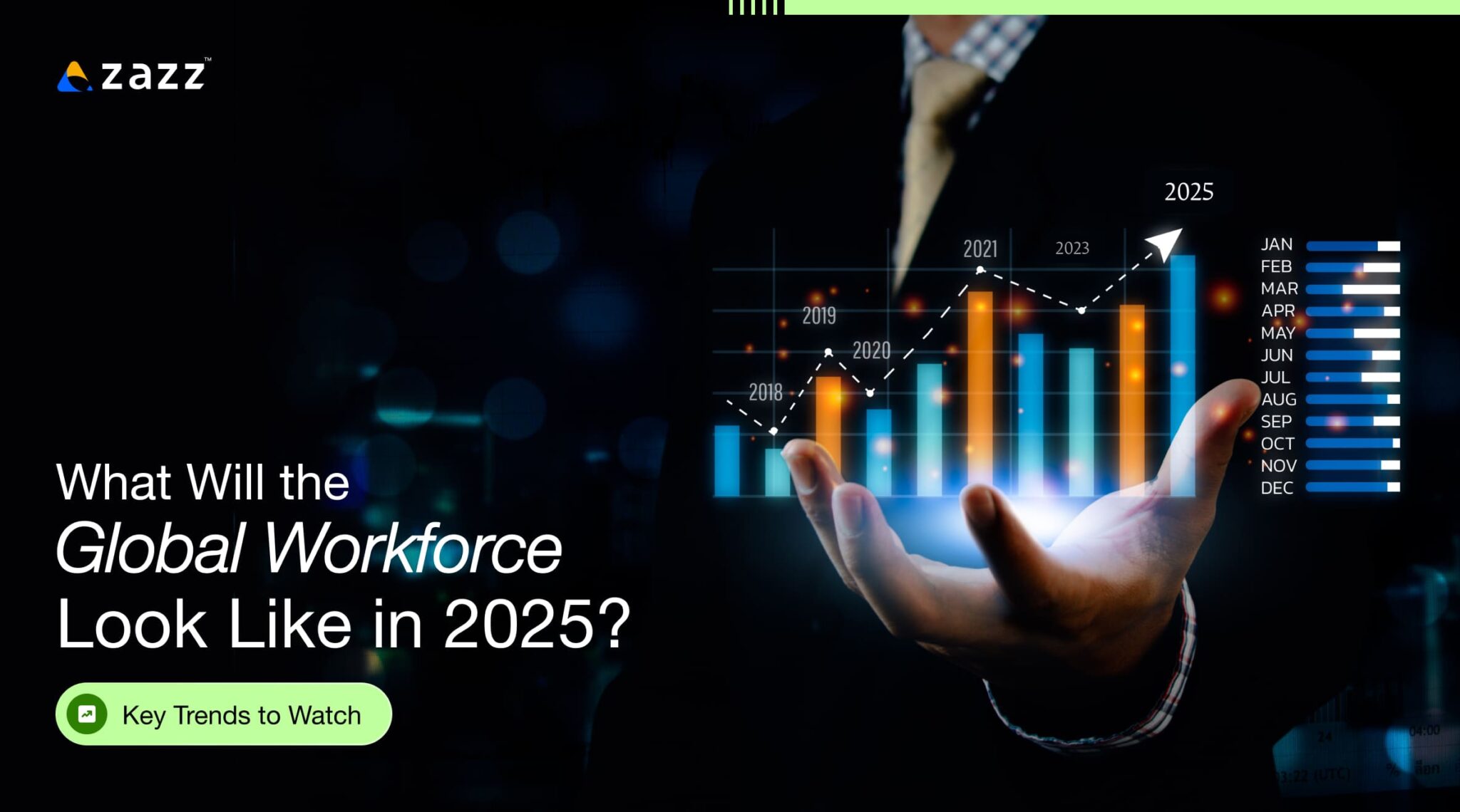 Best IoT Programming Languages To Dominate In 2025 | Zazz